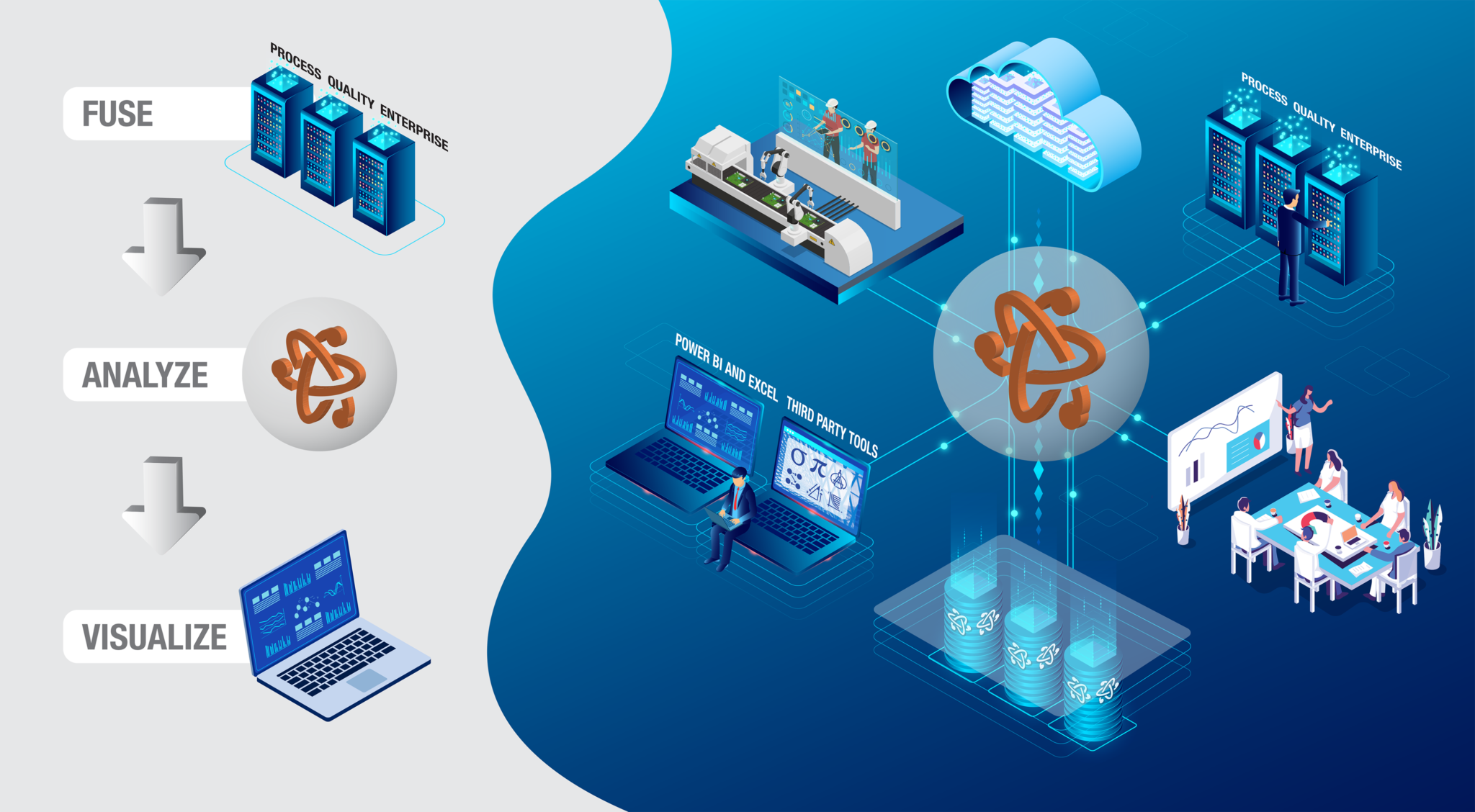 Fusion Architecture | IntraStage