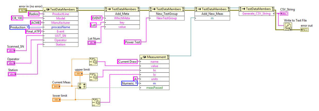 bb-LabVIEW-Code-Screenshot | IntraStage
